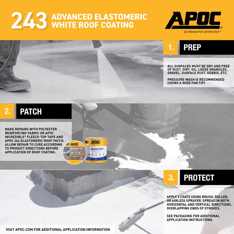 APOC 243 Advanced Elastomeric White Roof Coating AP-2431 ...