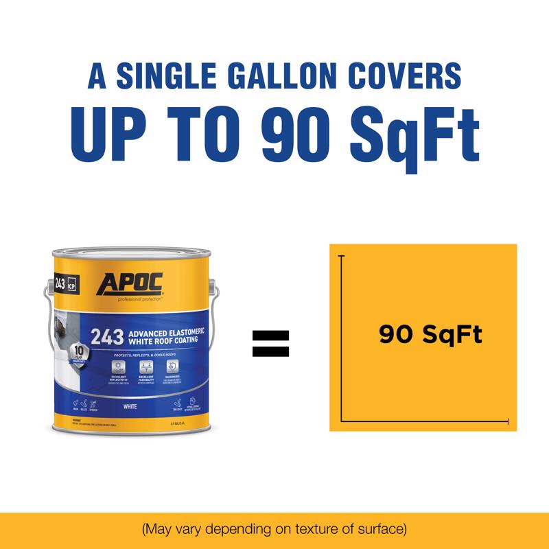 APOC 243 Advanced Elastomeric White Roof Coating AP-2431 ...